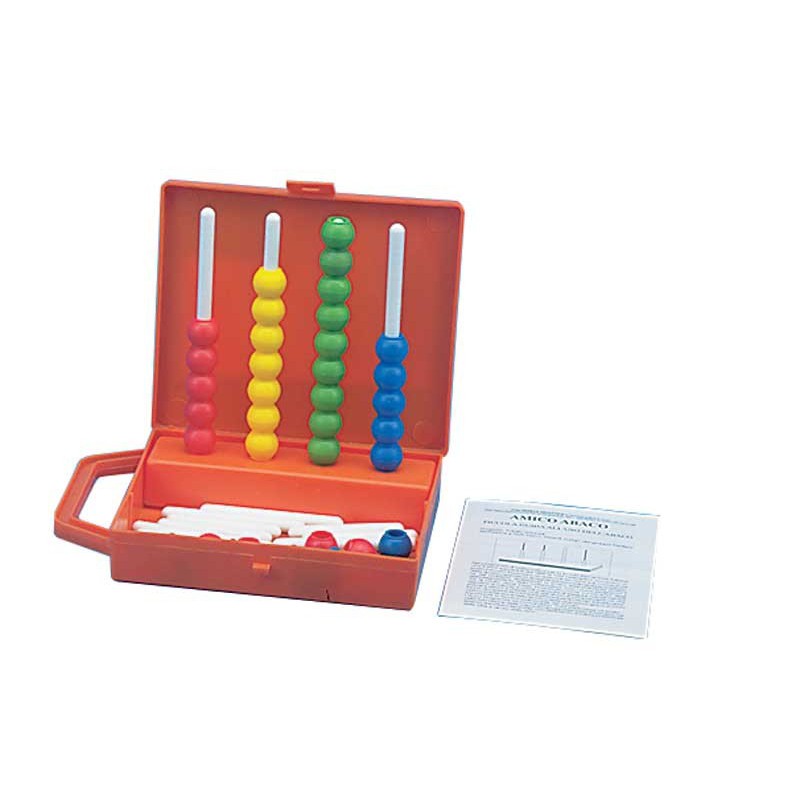 ID054 Abaco – OPTIKASCIENCE