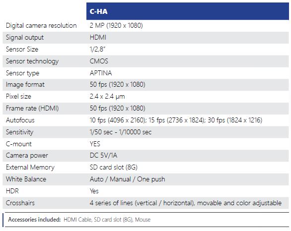 C-HA Comparision Chart – OPTIKASCIENCE