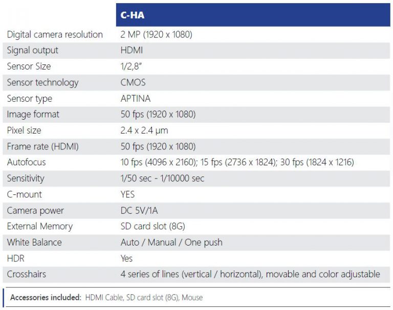 C-HA Comparision Chart – OPTIKASCIENCE