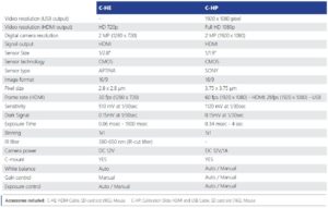 C-HE-C-HP_comparision chart – OPTIKASCIENCE