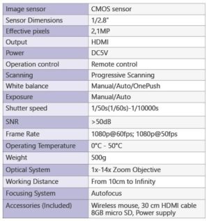 C-HAF-COMPARISON CHART – OPTIKASCIENCE
